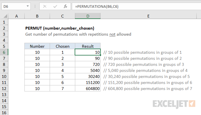 How To Use The Excel Permut Function Exceljet